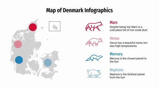 Map of Denmark Infographics for Google Slides & PowerPoint