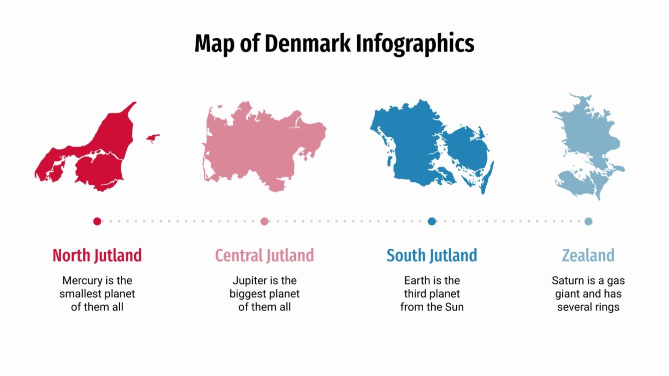 Map of Denmark Infographics for Google Slides & PowerPoint