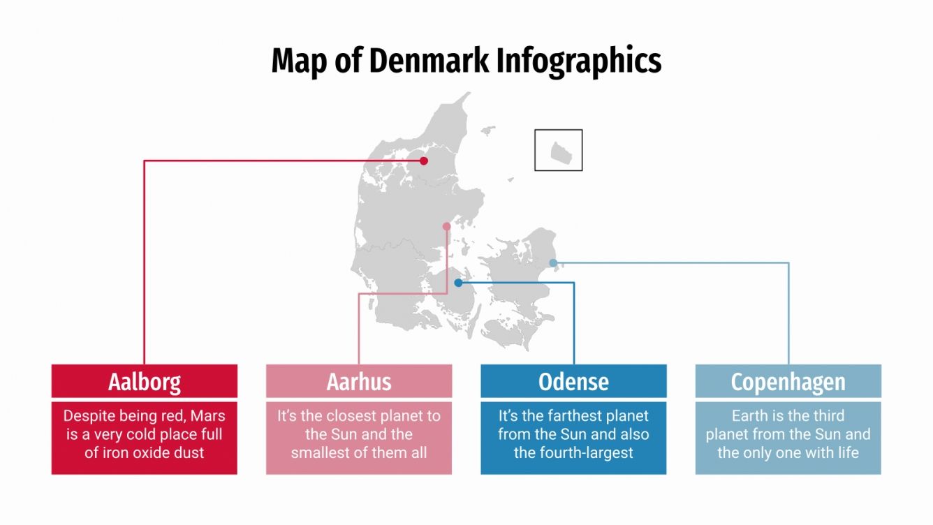 Map of Denmark Infographics for Google Slides & PowerPoint