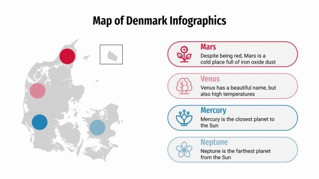 Map of Denmark Infographics for Google Slides & PowerPoint