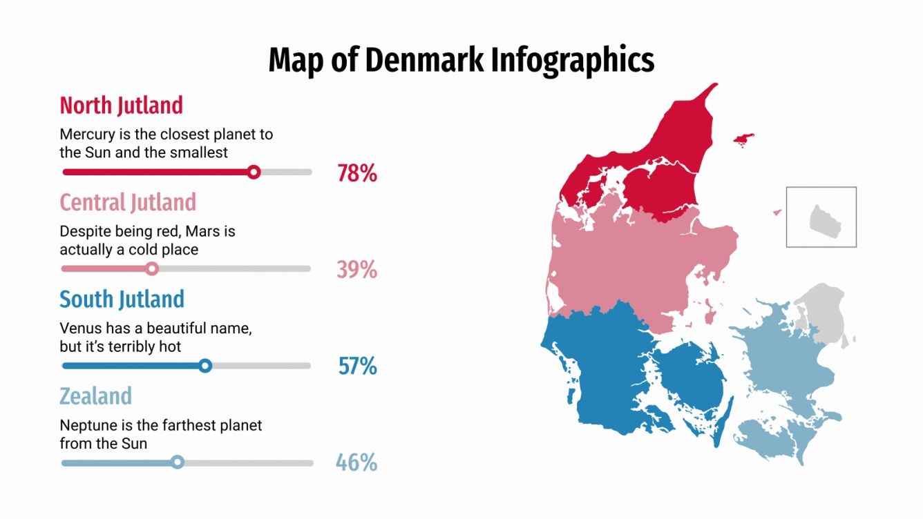 Map of Denmark Infographics for Google Slides & PowerPoint