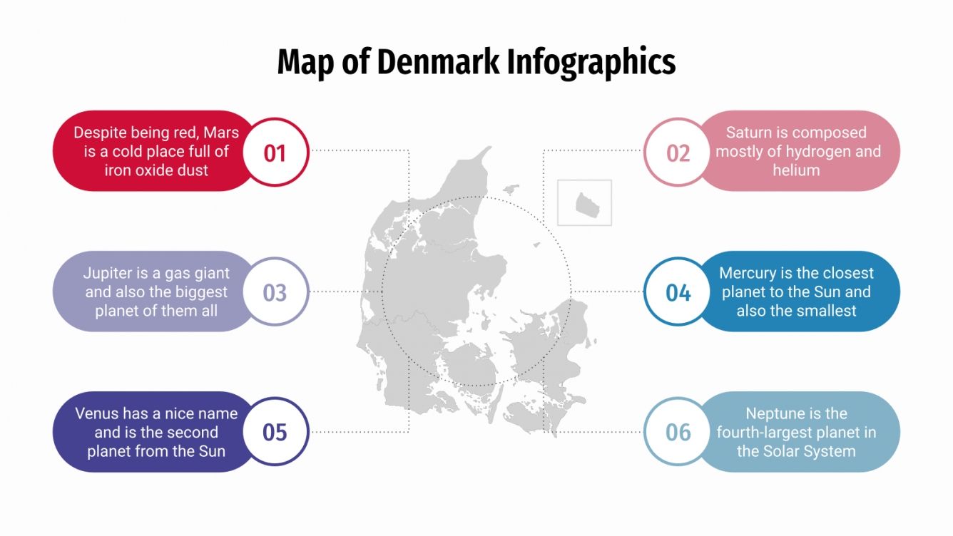 Map of Denmark Infographics for Google Slides & PowerPoint
