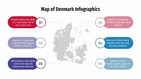 Map of Denmark Infographics for Google Slides & PowerPoint