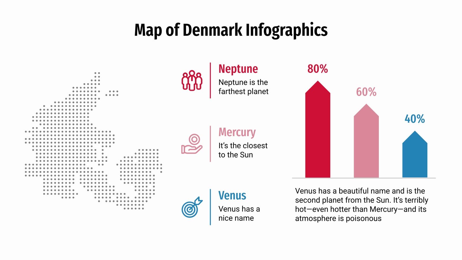Map of Denmark Infographics for Google Slides & PowerPoint