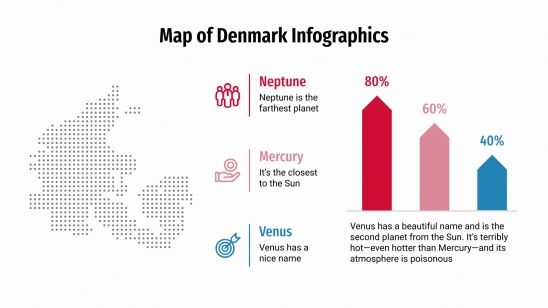 Map of Denmark Infographics for Google Slides & PowerPoint