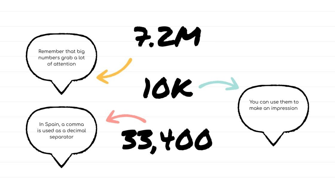 Sketchnotes Lesson Google Slides & PowerPoint Template