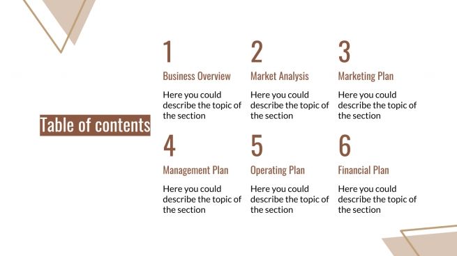 Professional Career Development | Google Slides & PPT theme