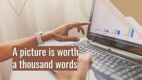Professional Career Development | Google Slides & PPT theme