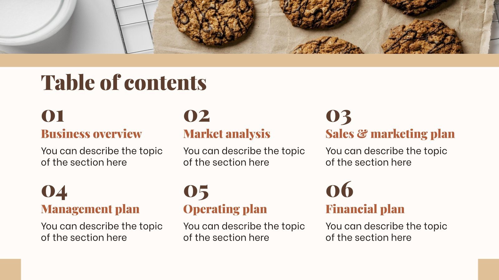 Cookie Shop Business Plan | Google Slides & PowerPoint