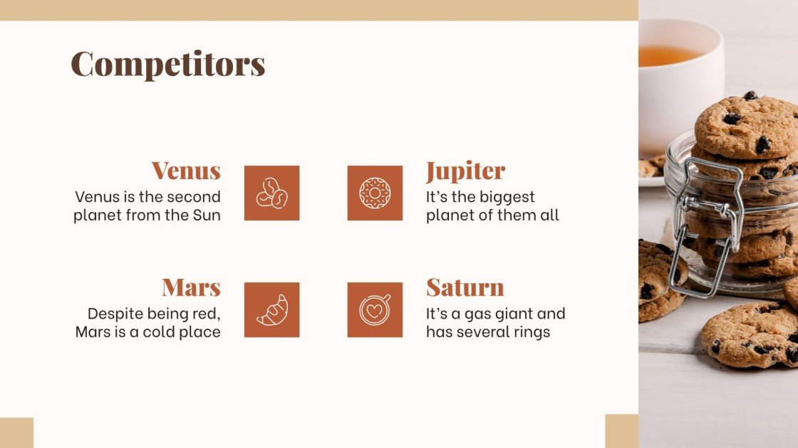 Cookie Shop Business Plan | Google Slides & PowerPoint