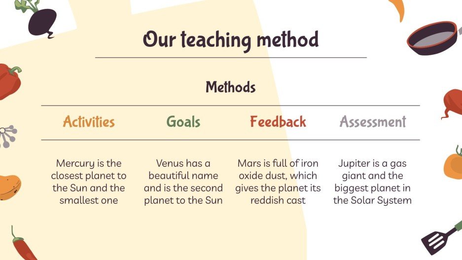 Cooking Center for Kids | Google Slides & PowerPoint