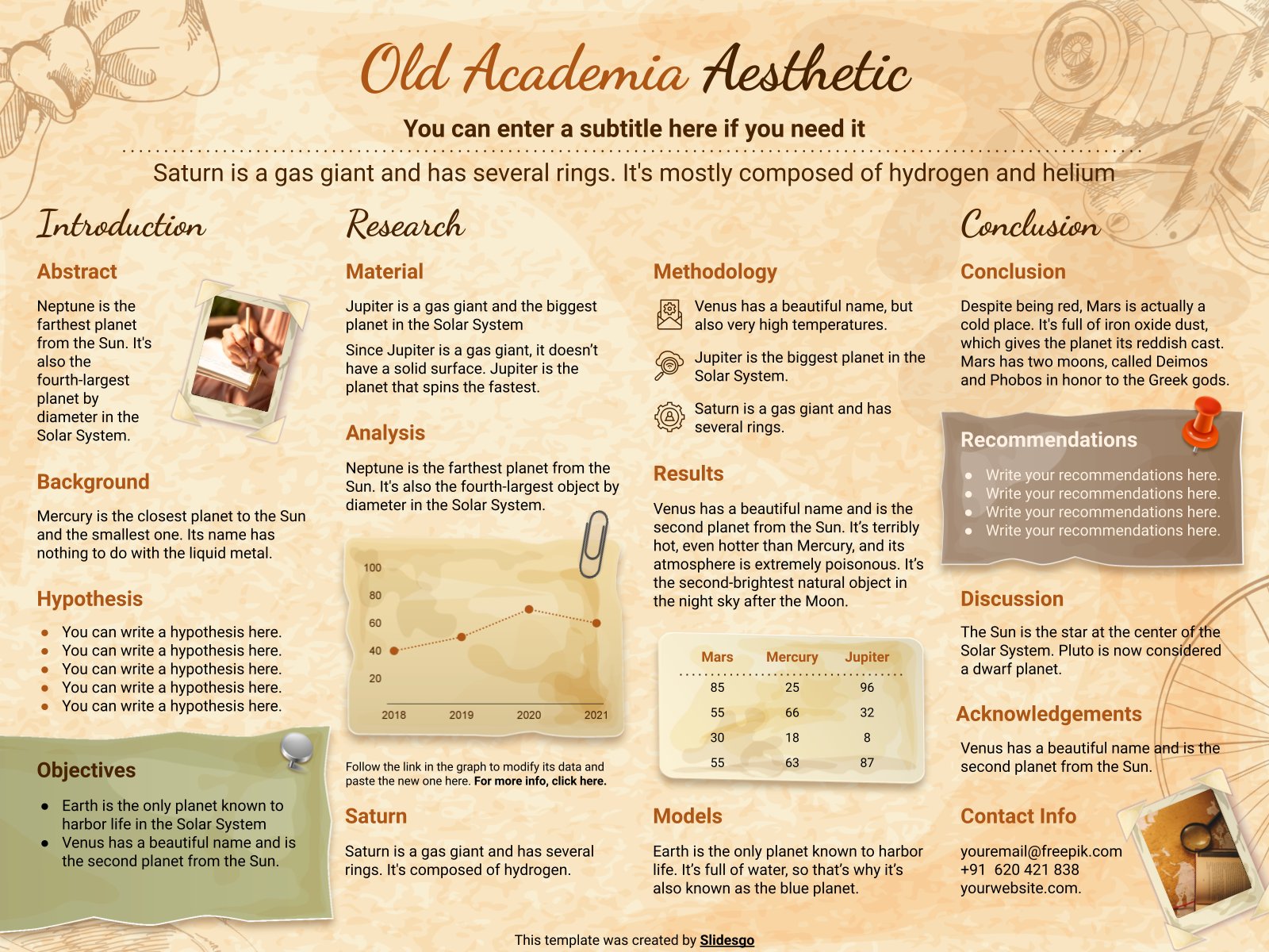 Old Academia Aesthetic Forschungsposter