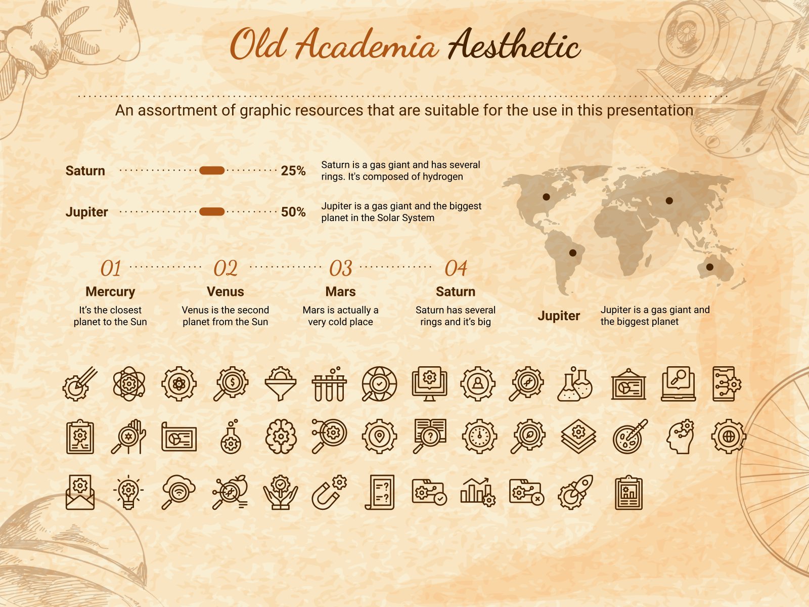 Old Academia Aesthetic Forschungsposter