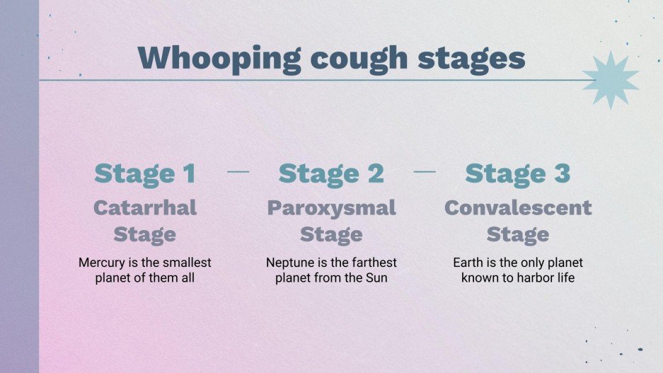 Whooping Cough (Pertussis) Disease I Google Slides & PPT Whooping Cough (Pertussis) Disease I Google Slides & PPT