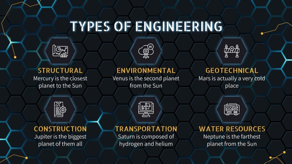 Engineering Major: Civil Engineering | Google Slides & PPT