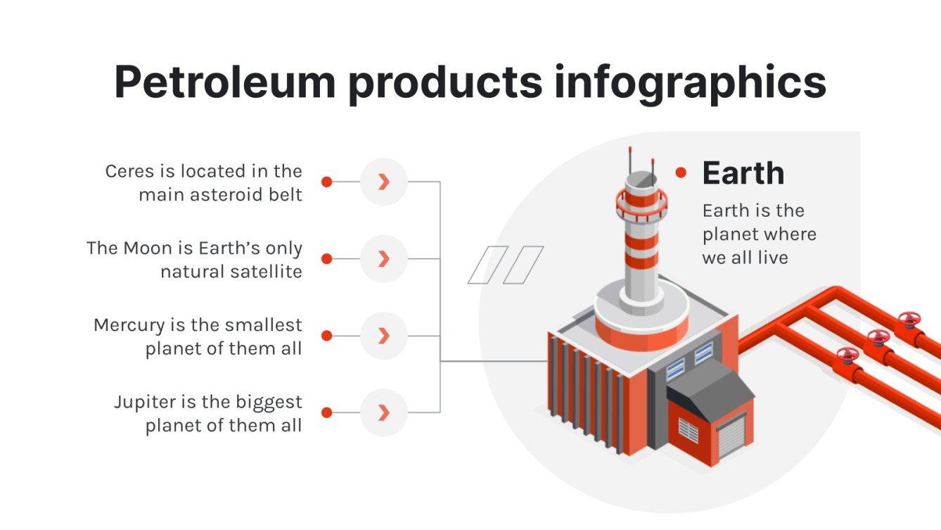 Petroleum Products Company Profile Infographics | Google Slides