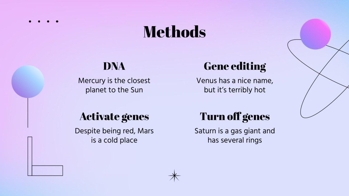CRISPR: a Genetic Breakthrough | Google Slides & PPT