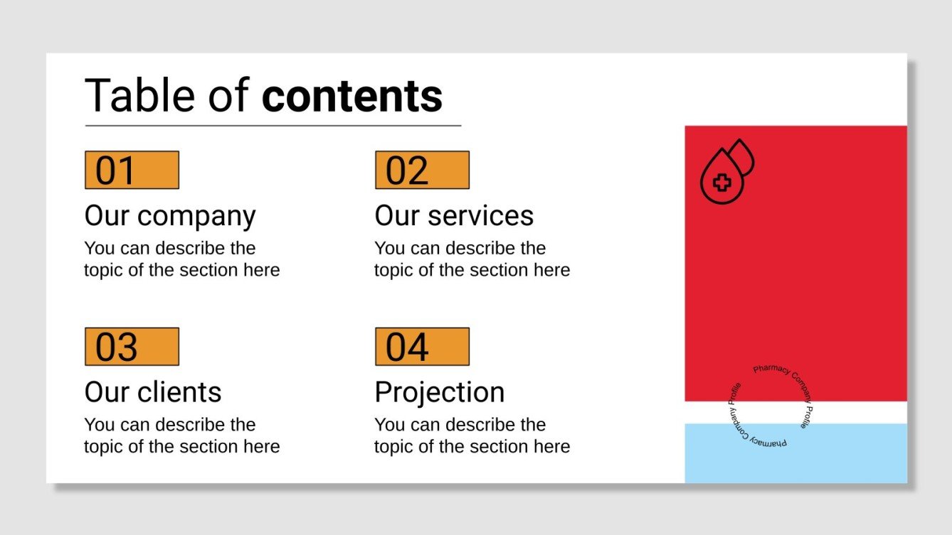 Pharmacy Company Profile | Google Slides & PowerPoint