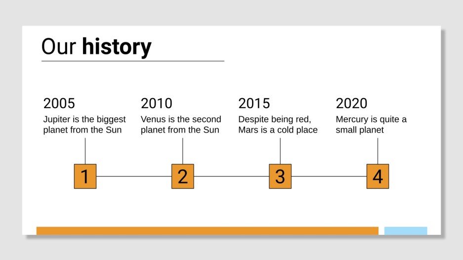 Pharmacy Company Profile | Google Slides & PowerPoint