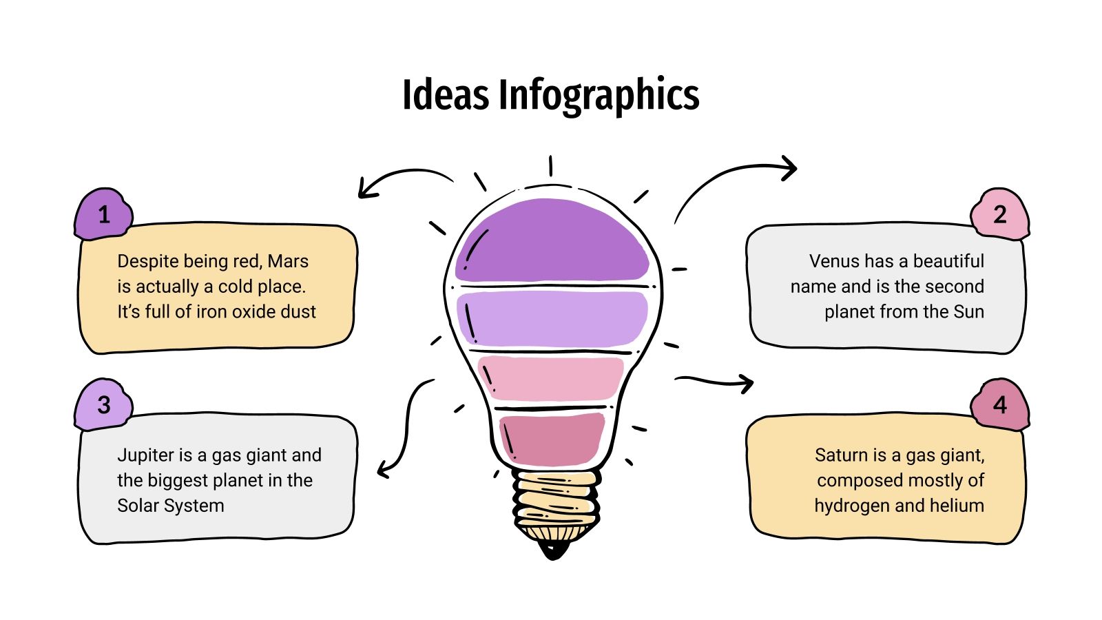 Infográficos de ideias | Modelo do Google Slides e PPT