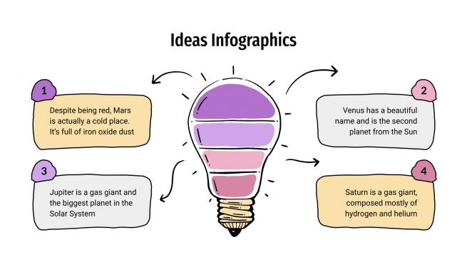 Ideas Infographics for Google Slides & PowerPoint