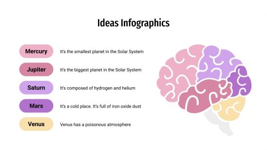 Ideas Infographics for Google Slides & PowerPoint