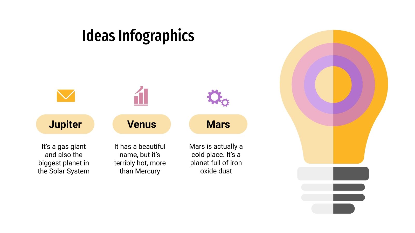 Ideas Infographics for Google Slides & PowerPoint