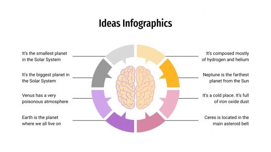 Ideas Infographics for Google Slides & PowerPoint
