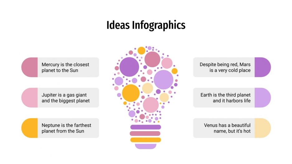 Ideas Infographics for Google Slides & PowerPoint