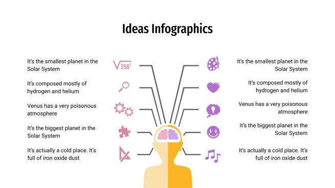 Ideas Infographics for Google Slides & PowerPoint