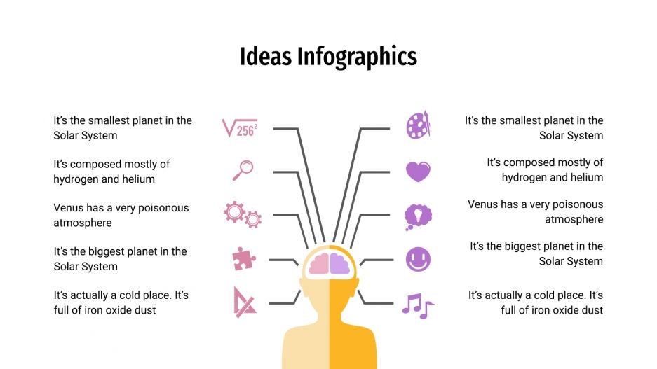 Ideas Infographics for Google Slides & PowerPoint