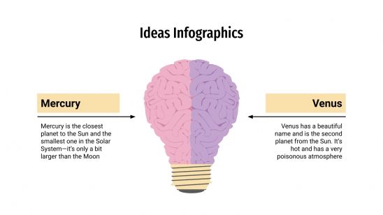 Ideas Infographics for Google Slides & PowerPoint