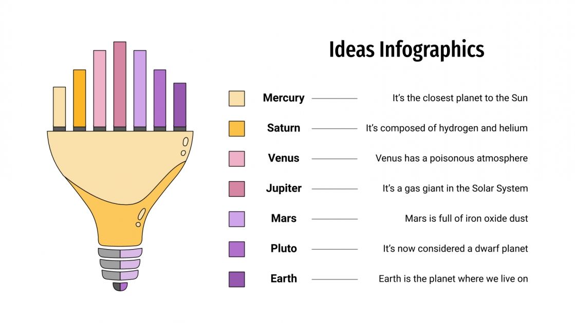 Ideas Infographics for Google Slides & PowerPoint