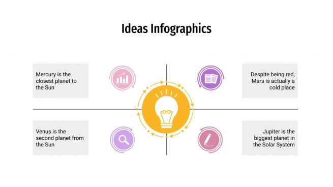 Ideas Infographics for Google Slides & PowerPoint