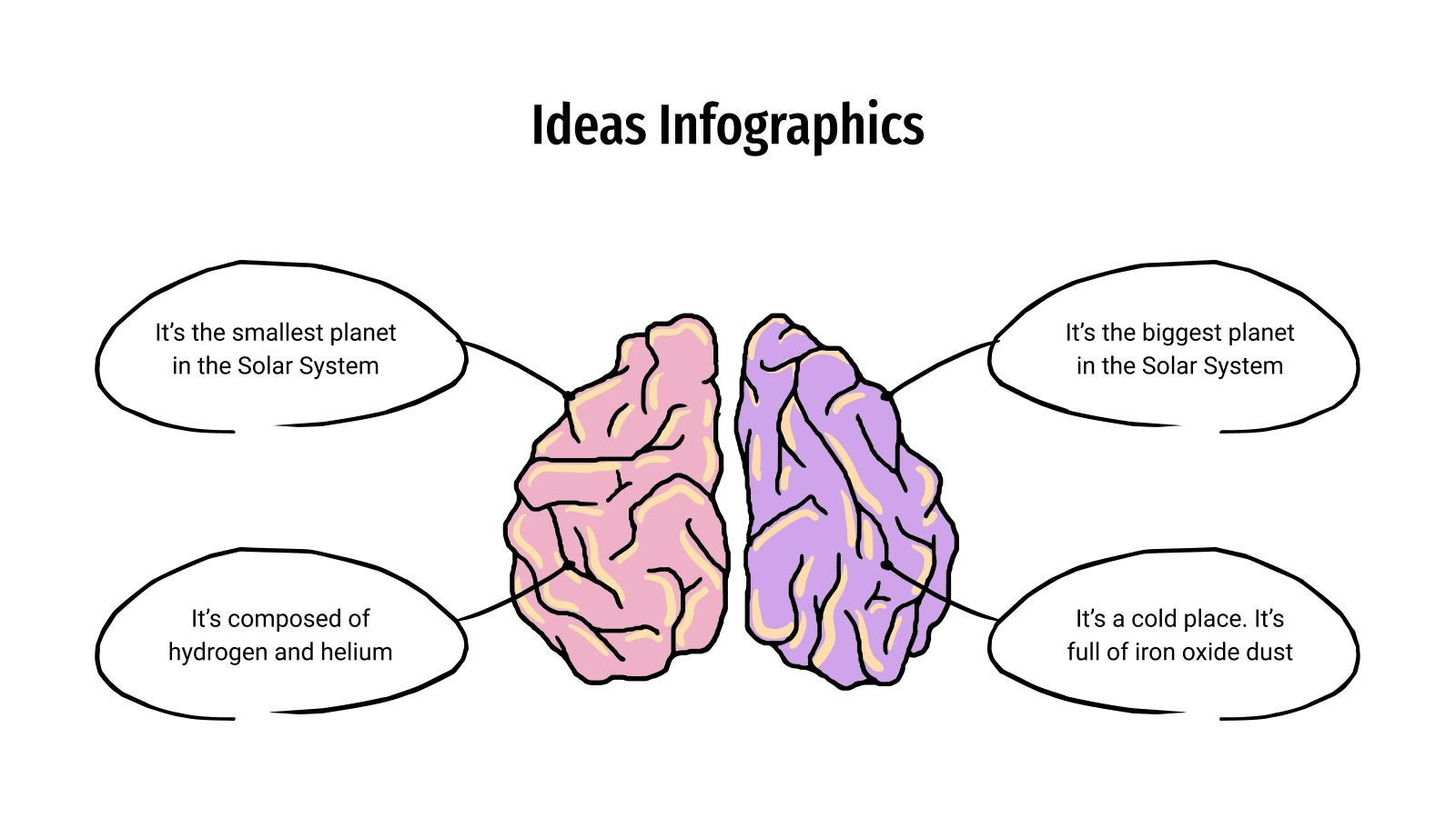 Ideas Infographics for Google Slides & PowerPoint