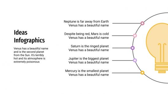 Ideas Infographics for Google Slides & PowerPoint
