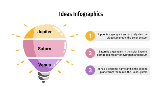 Ideas Infographics for Google Slides & PowerPoint