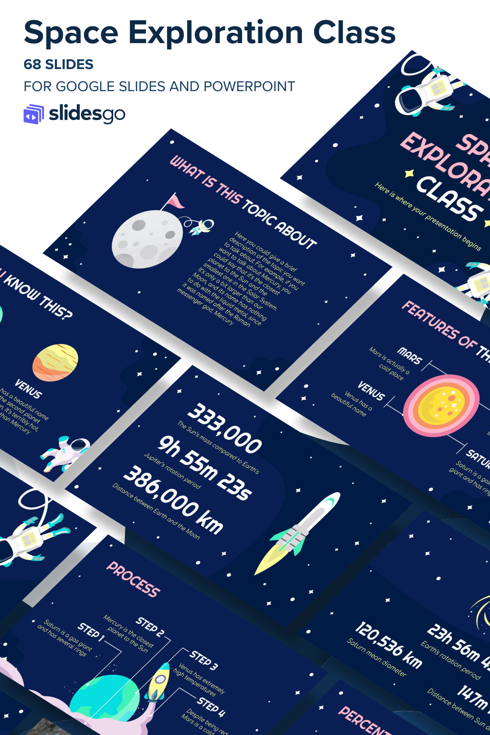 Space Exploration Class I Google Slides & PowerPoint