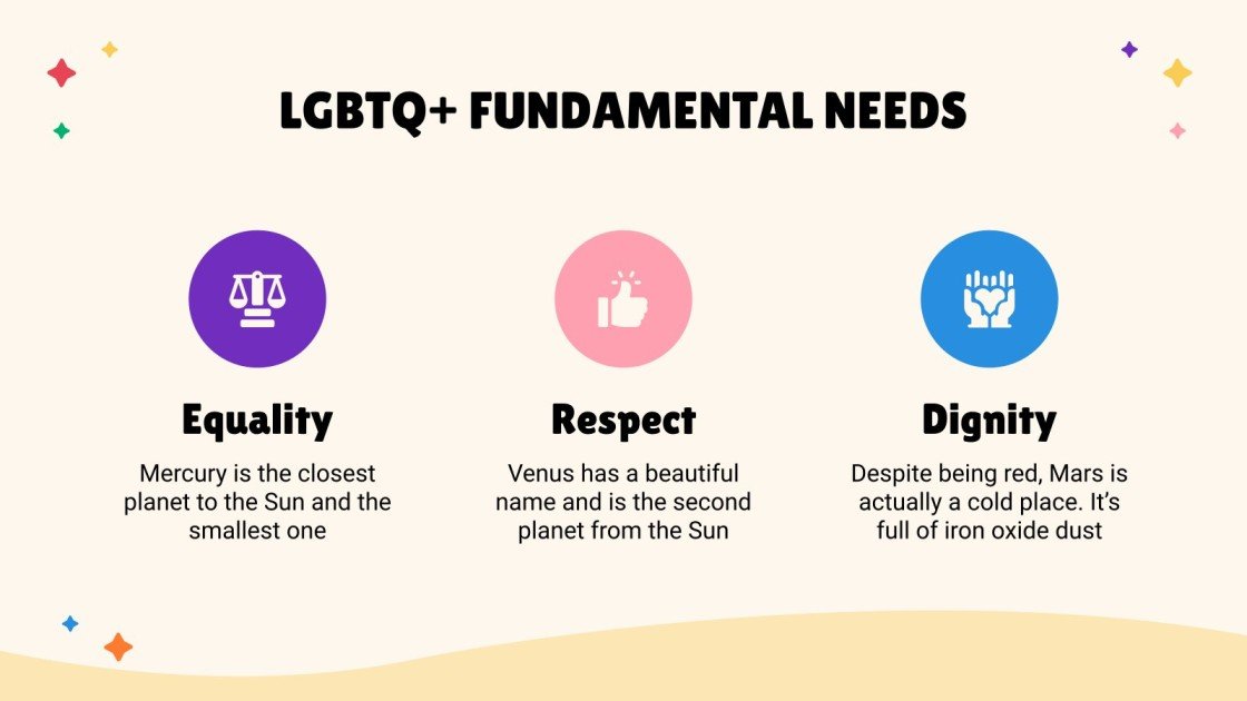 LGBTQ+ Rights | Google Slides & PowerPoint