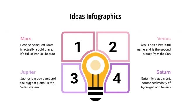 Ideas Infographics for Google Slides & PowerPoint