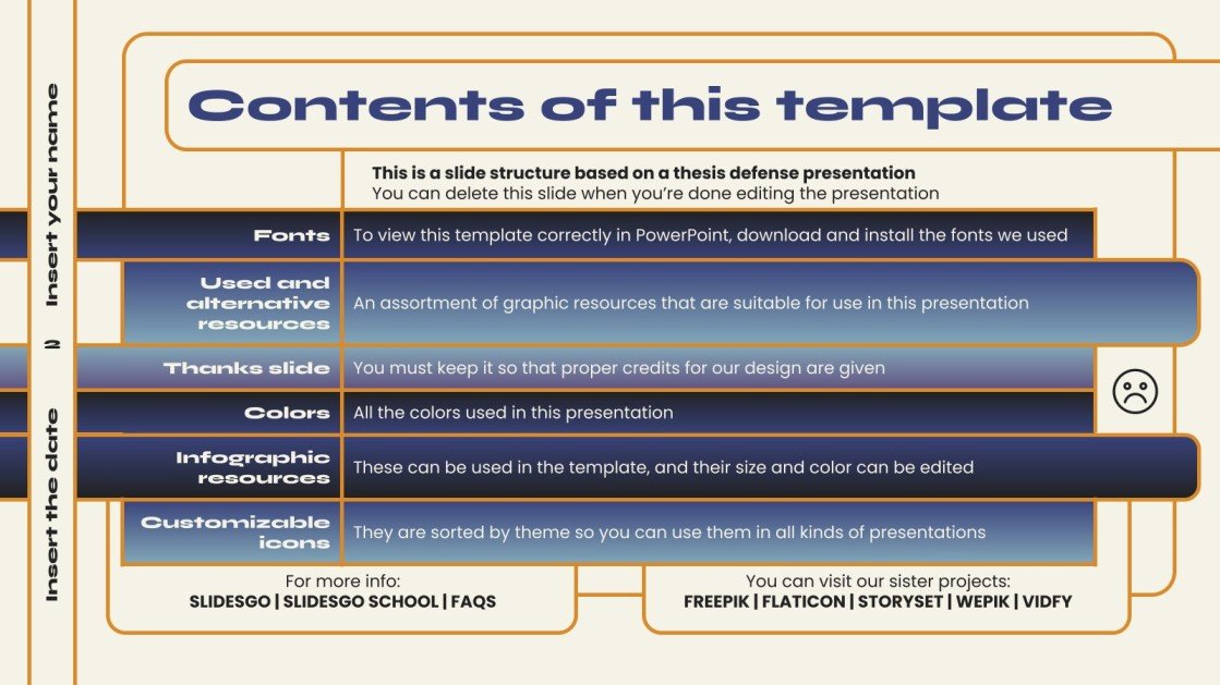 The Humor Limits Thesis | Google Slides & PowerPoint