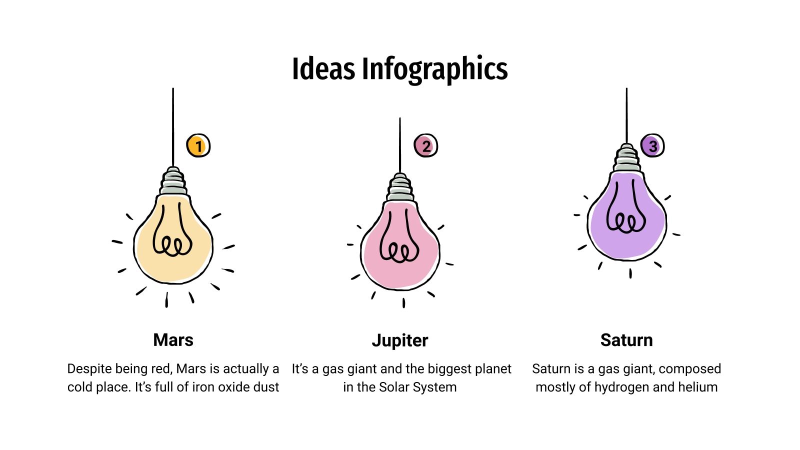 Ideas Infographics for Google Slides & PowerPoint