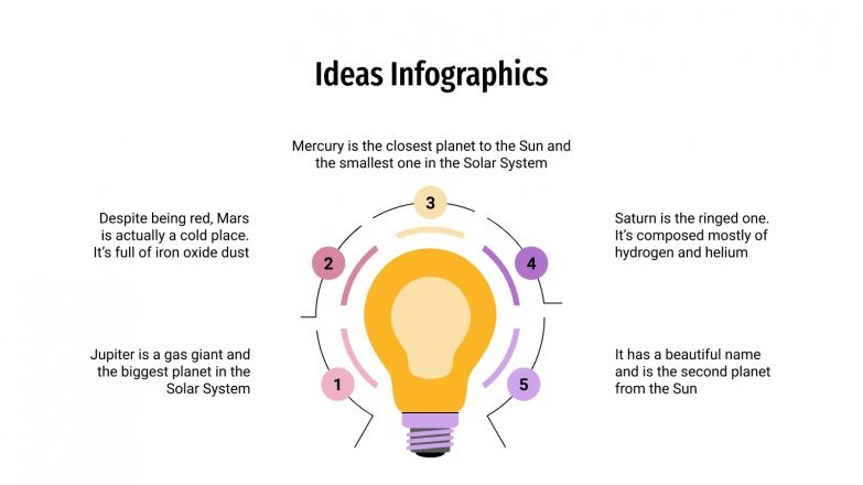 Ideas Infographics for Google Slides & PowerPoint
