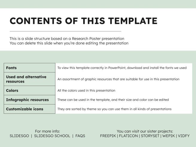 Pastel Palette Research Poster | Google Slides & PowerPoint