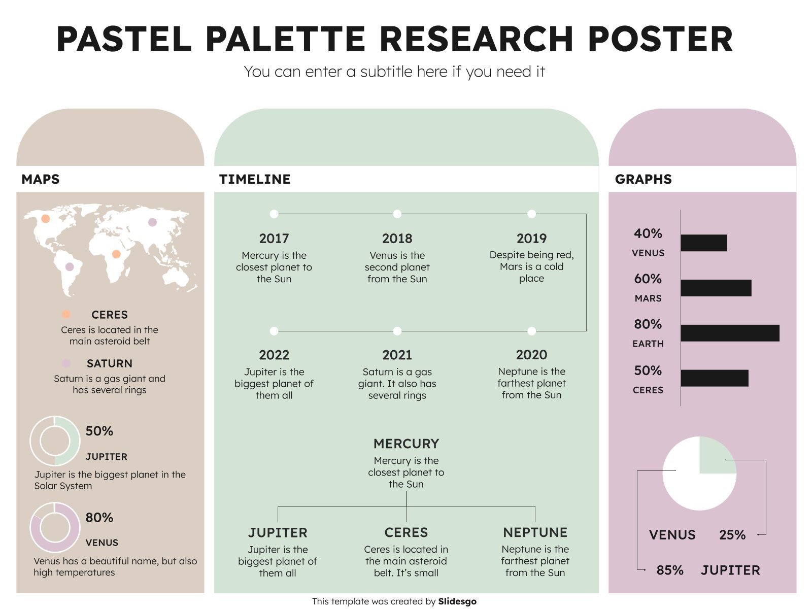 Pastel Palette Research Poster | Google Slides & PowerPoint