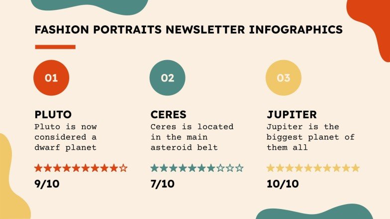 Fashion Portraits Newsletter Infographics | Google Slides