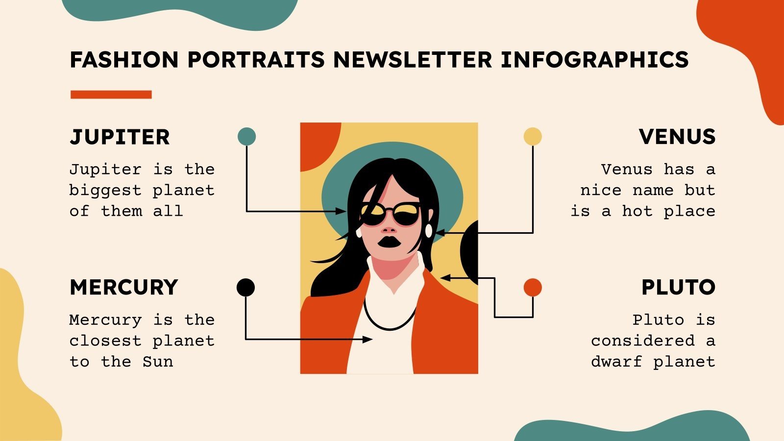 Fashion Portraits Newsletter Infographics | Google Slides