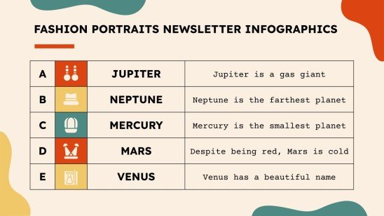 Fashion Portraits Newsletter Infographics | Google Slides