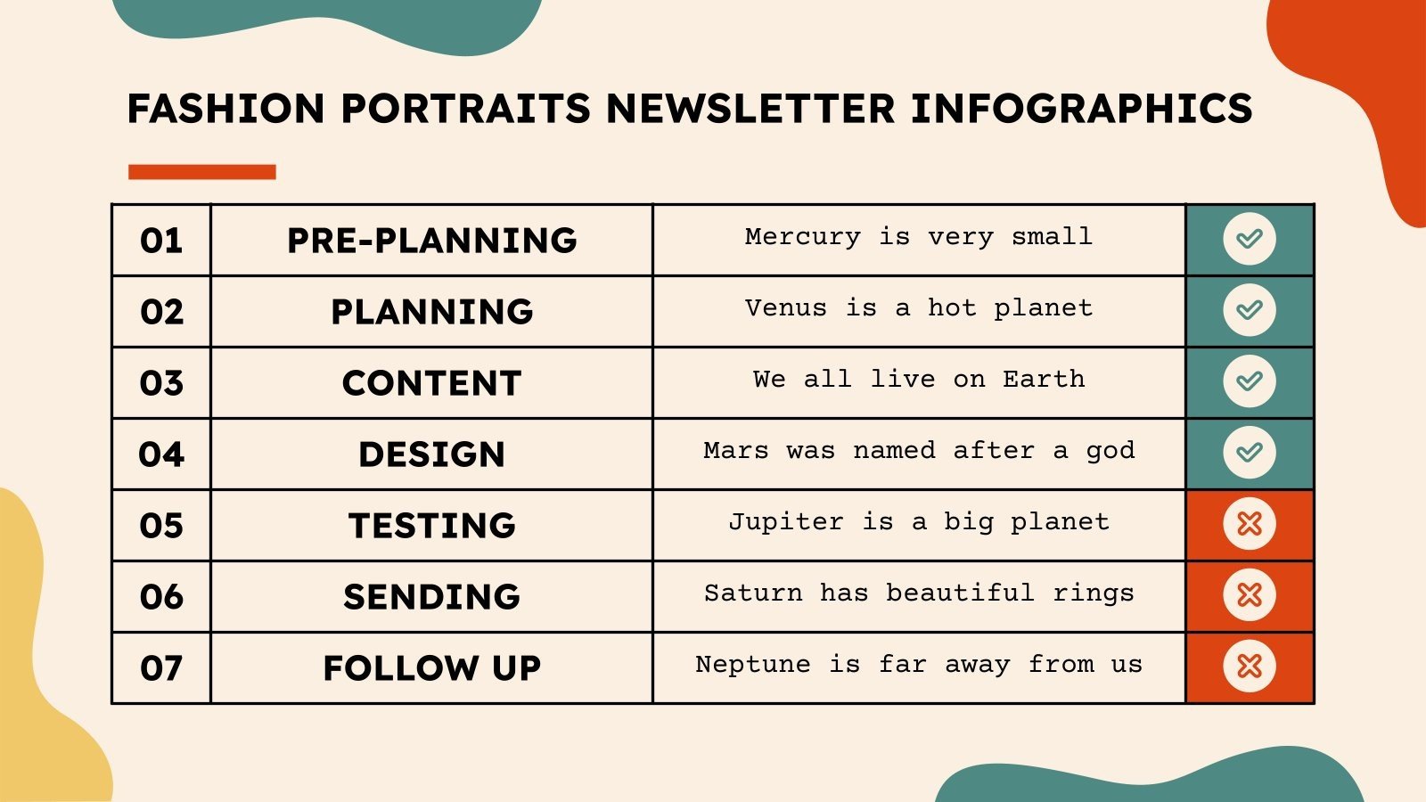 Fashion Portraits Newsletter Infographics | Google Slides