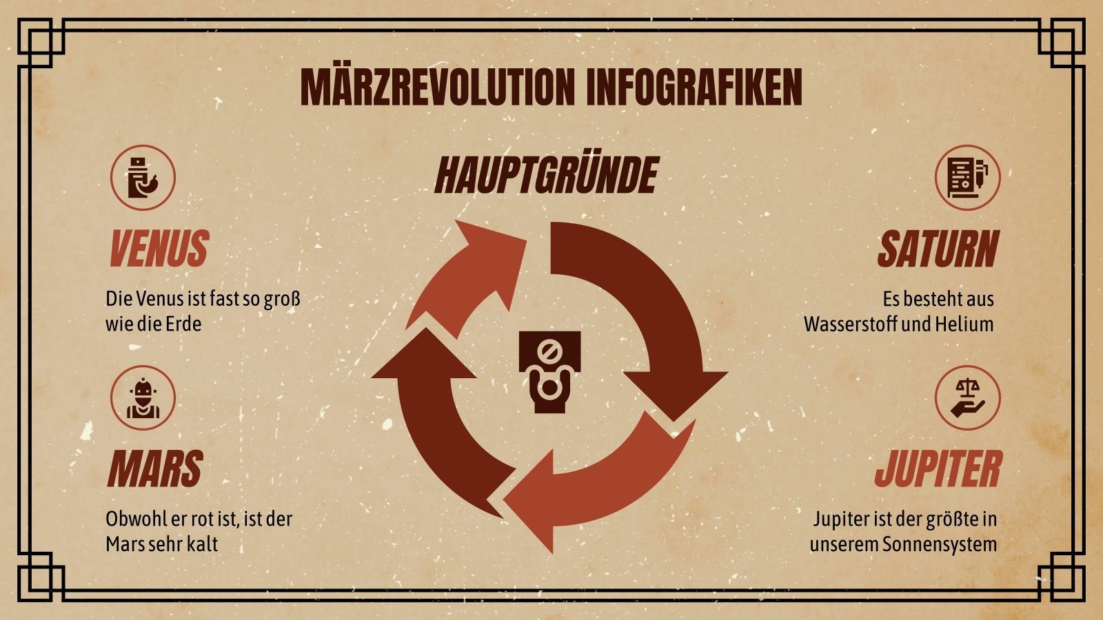 German March Revolution Infographics